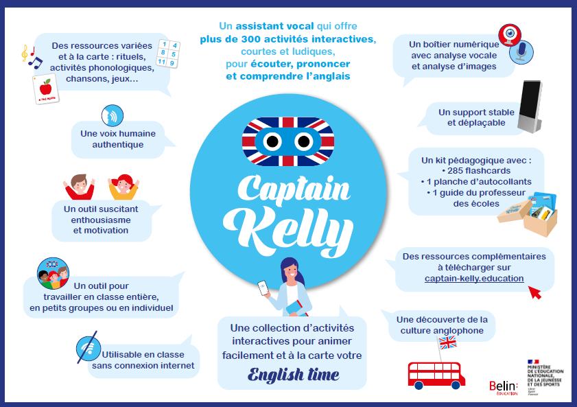 Captain Kelly » Langues vivantes étrangères